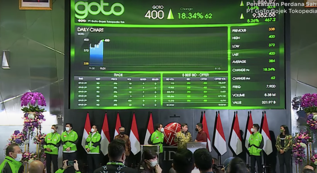 ZWC Partners 众为资本